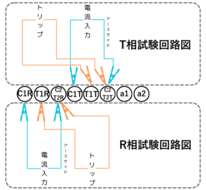QHA-OC1、QHA-OC1（富士電機製）過電流継電器について | 長野電気管理事務所